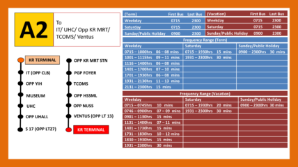 Internal Shuttle Bus - NUS UCI