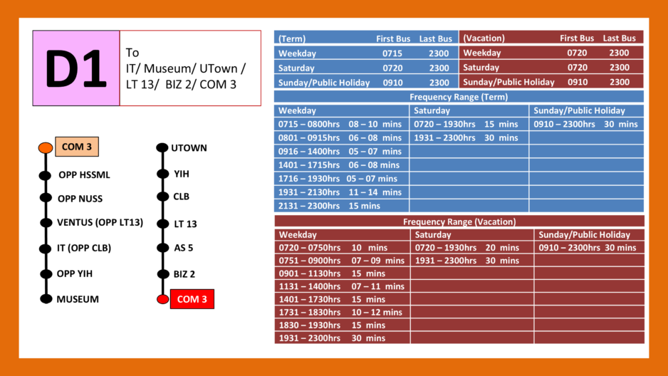 Internal Shuttle Bus - NUS UCI