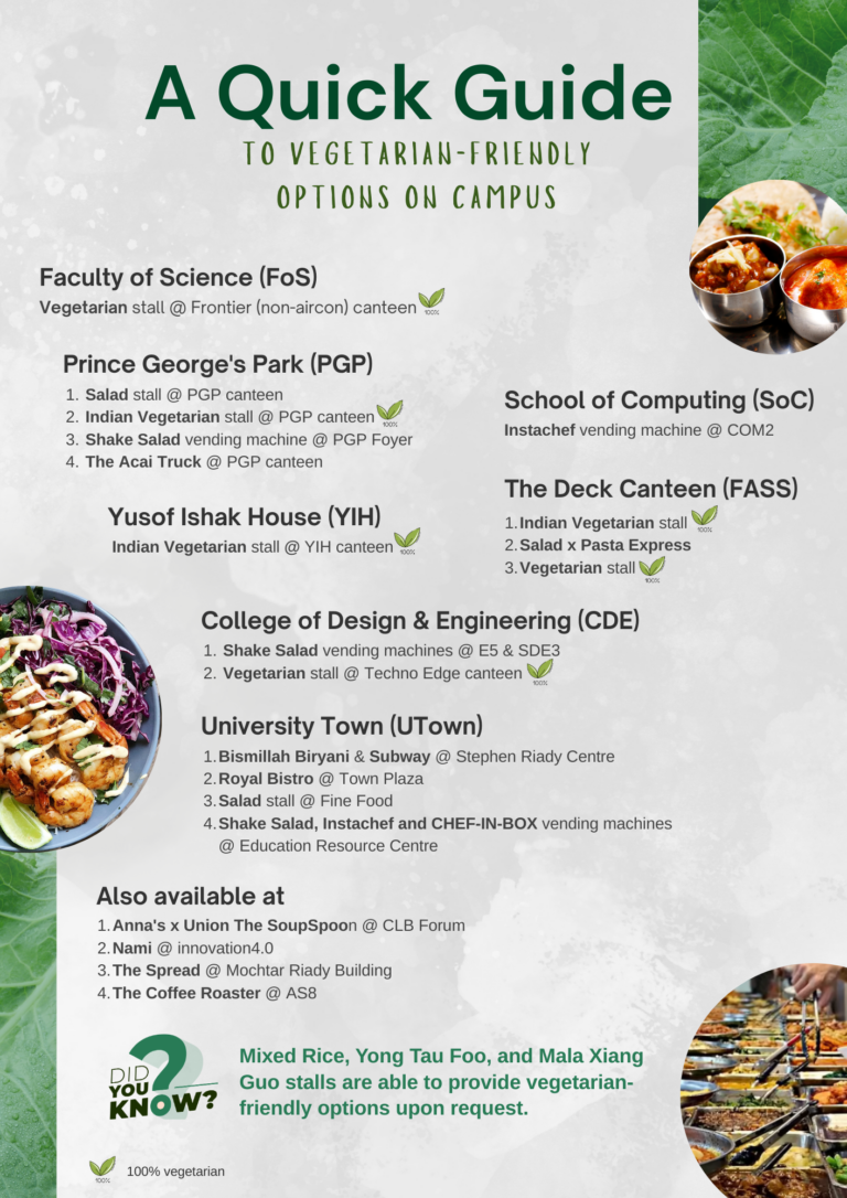 Conveniences - NUS UCI