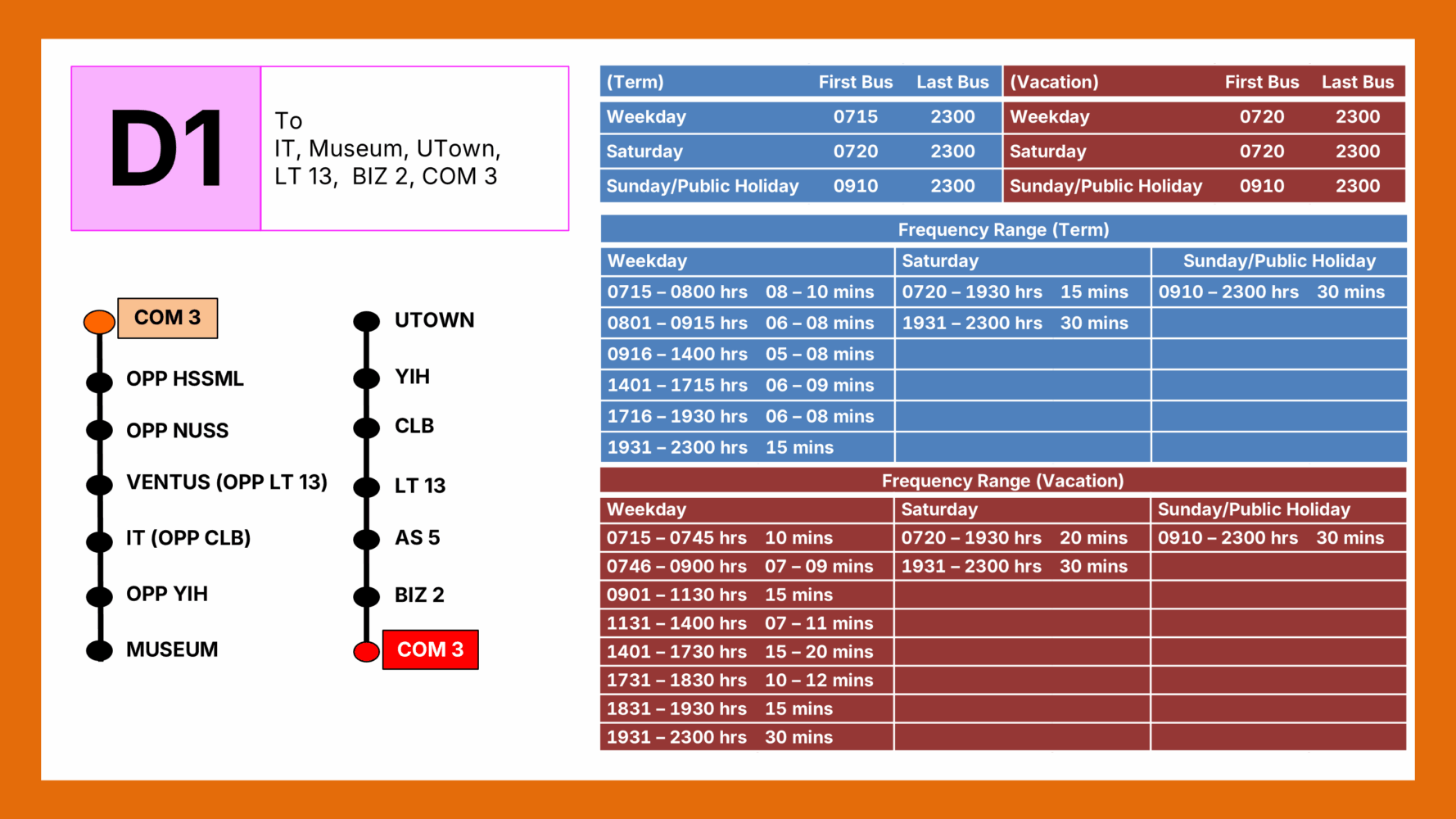Internal Shuttle Bus - NUS UCI