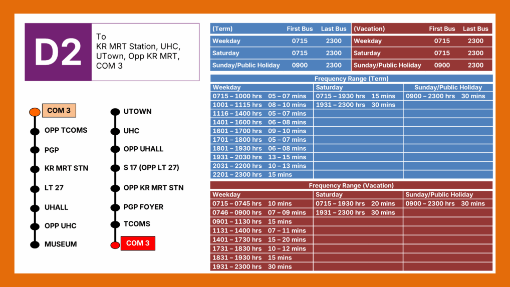 Internal Shuttle Bus - NUS UCI